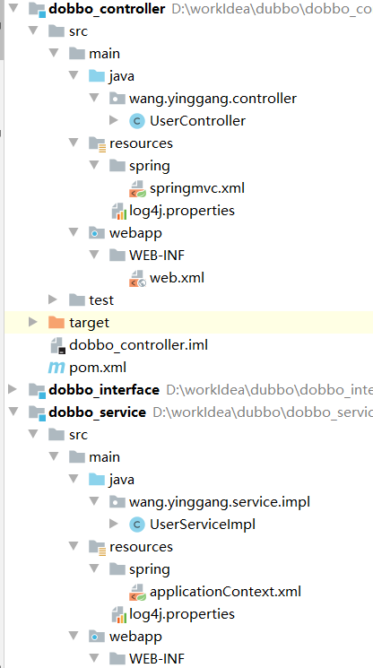 dobbo入门 | WinGone's Blog